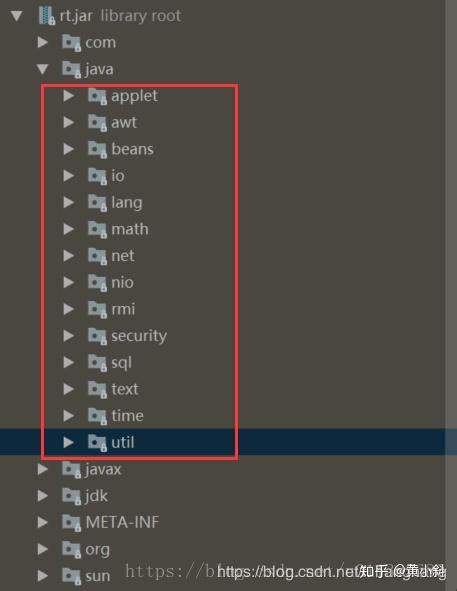 夯实java基础系列5：java文件和java包结构 知乎
