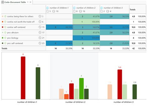 Importing Survey Data ATLAS Ti 22 Mac User Manual