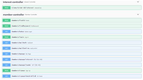 GitHub Hanghae Hot6 Back