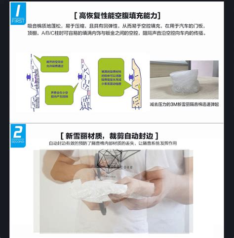 3m新雪丽汽车吸音棉 重庆圣听汽车音响