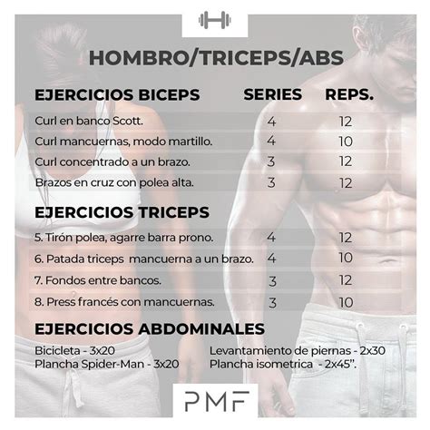 ¿que Te Parece Una Rutina De BÍceps Facebook
