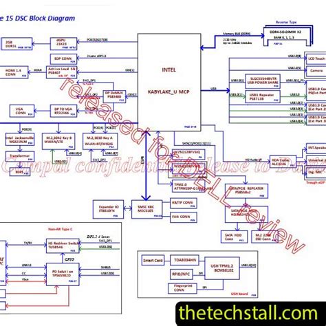 Dell Precision 7550 Schematic Diagram Archives The Tech Stall