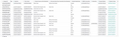 Form Prompting For Data I Want It To Point To Automatically Ask For Help Glide Community