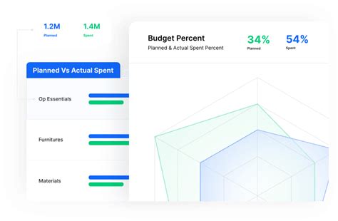 Advanced Sourcing Optimization Efficient Capex Procurement For Faster