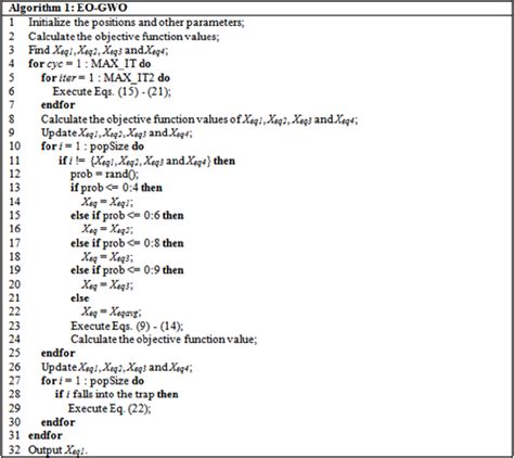 figure 1 from improved equilibrium optimizer for short term traffic