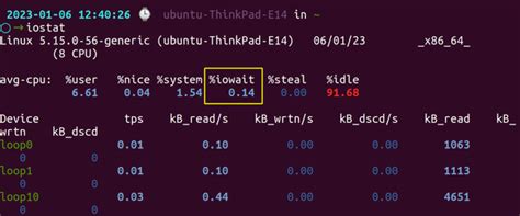 I O Wait Time A Guide To Improving Linux Performance