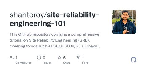 Github Shantoroysite Reliability Engineering 101 This Github Repository Contains A