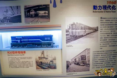 高雄景點駁二小火車x哈瑪星台灣鐵道館市區就坐小火車必看亞洲最大鐵道模型博物館推2022台灣設計節x高雄原創聊療杯 跟著左豪吃不胖