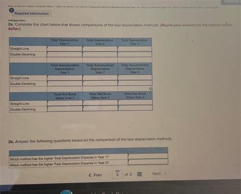 Applying Excel Basic Excel Skills And Depreciation Chegg