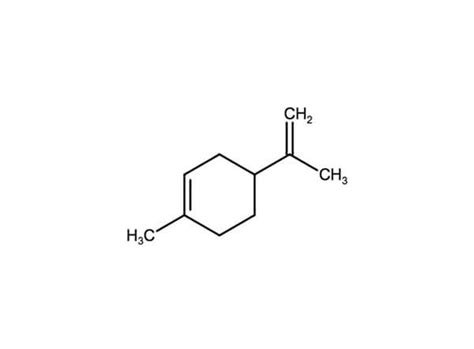 The Zesty Secrets Of Limonene Terpene — Budsense