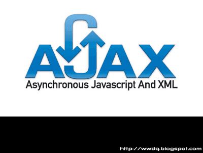 Pengertian Ajax Asynchronous Javascript And Xml Blog World Web Design Q