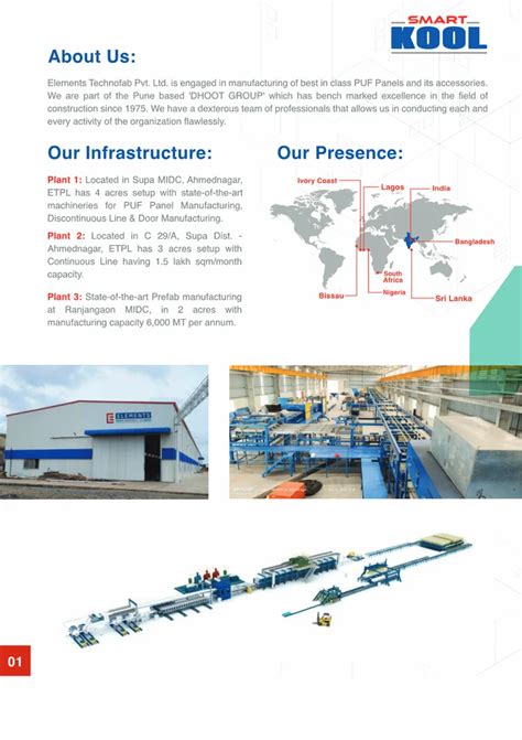 Pir Wall And Cladding Panels For Industrial At ₹ 135sq Ft In Pune Id 2854620429148