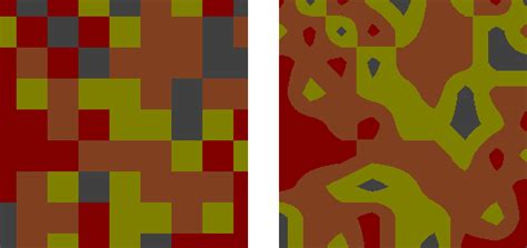 Php Procedurally Generating A Texture Stack Overflow