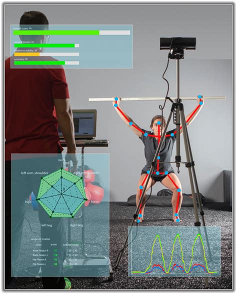 Movement Analysis Sport Movement Analysis Imeasureu Leading