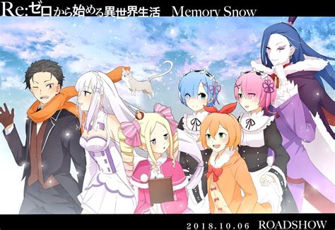 Rem Emilia Ram Natsuki Subaru Beatrice And 3 More Re Zero Kara Hajimeru Isekai Seikatsu