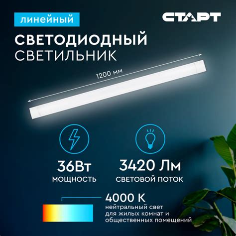 Линейный светильник СТАРТ линейные светильники1_4, LED купить по ...