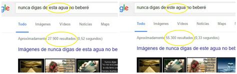 Con corrección Di siempre De esta agua no beberé Sobre el uso de