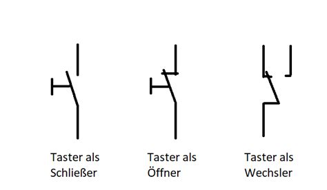 Taster Schaltung Anschließen ⚡ Praxisanleitung 🔎