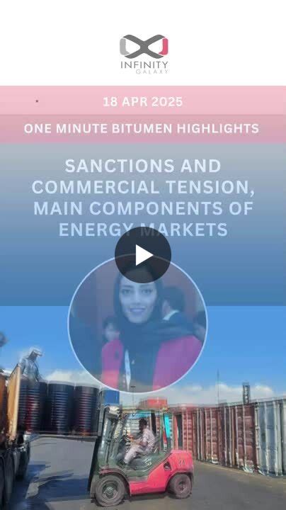 Bitumen Bitumenprice Bitumenanalysis Infinitygalaxy Infinity Galaxy