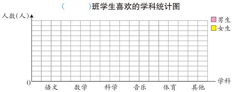 详细页