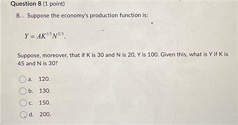 Solved Question Point Suppose The Economy S Chegg