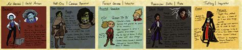 Oc Art Random Characters Art Challenge W New Subclasses Part 1