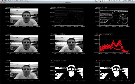 Image Processing With Libjacket Opencv Mcclanahoochies Blog