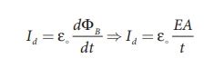 Solved Example Problems On Displacement Current And Maxwells