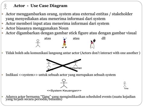 Apsi Pertemuan Usecase Diagram PPT