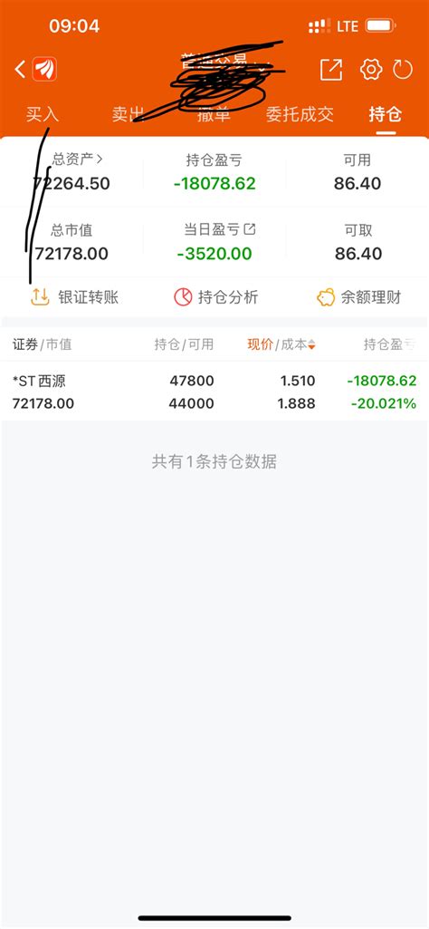 干呀财富号东方财富网
