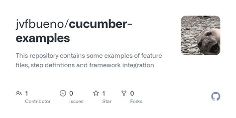 GitHub Jvfbueno Cucumber Examples This Repository Contains Some Examples Of Feature Files