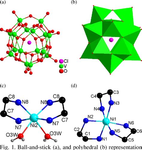 Figure 1 From Hydrothermal Syntheses And Crystal Structures Of Two New Mixed Valence Vanadium