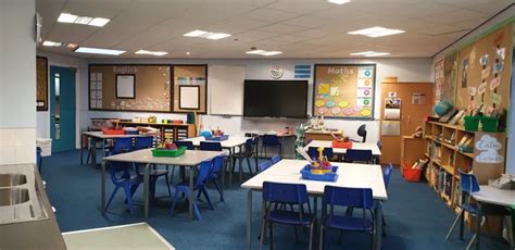 Harlow Class Marton Cum Grafton Primary School