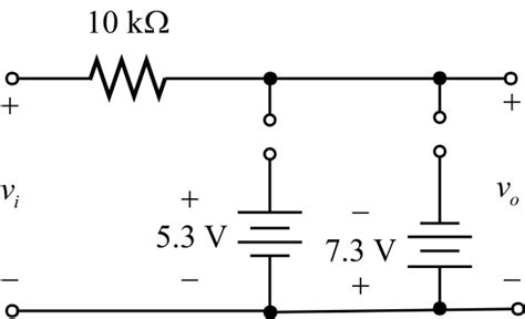 Sketch Ir And Vo For The Network Of Fig For The Input Shownfig