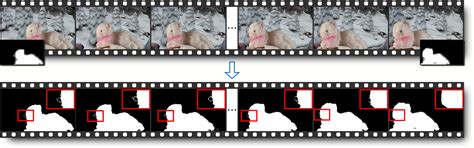 a patchmatch based approach for matte propagation in videos