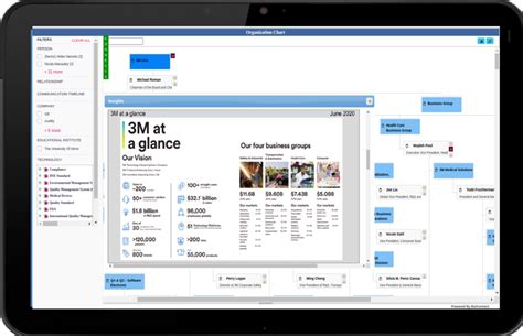 Welcome To Bizkonnect It Provides Actionable Sales Intelligence And