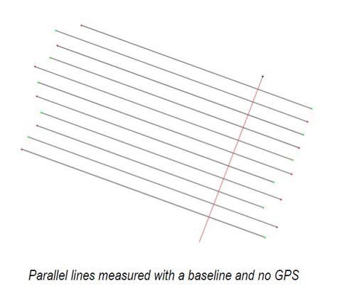 Guideline Geo Article Our Crowded Subsurface Part I