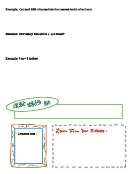 Visual Notes Unit Conversions By Nickelo Resource Emporium TPT