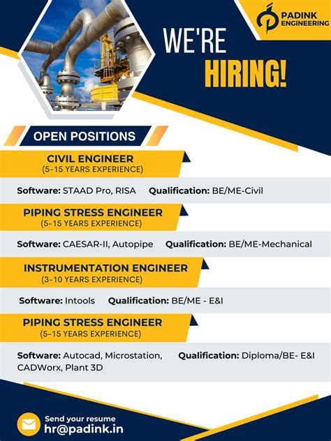 Sathish Kumar S Posted On Linkedin