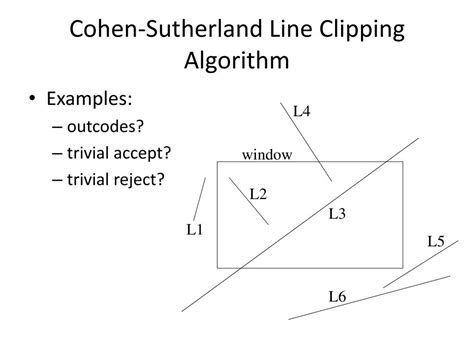 Ppt Computer Graphics Powerpoint Presentation Free Download Id6538560