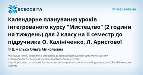 Календарне планування уроків інтегрованого курсу Мистецтво 2 години на тиждень для 2 класу