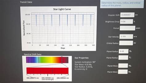 Solved Transit Data Determine The Mass Radius And Orbital