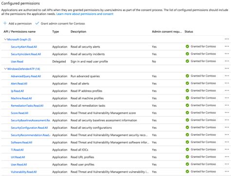 Microsoft Defender For Endpoint Cyderes Documentation