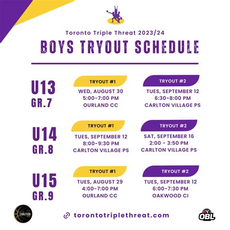 Triplethreatbasketball Toronto Triple Threat Basketball Club