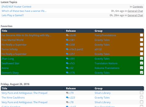 Mobile Desktop View Novel Updates Forum