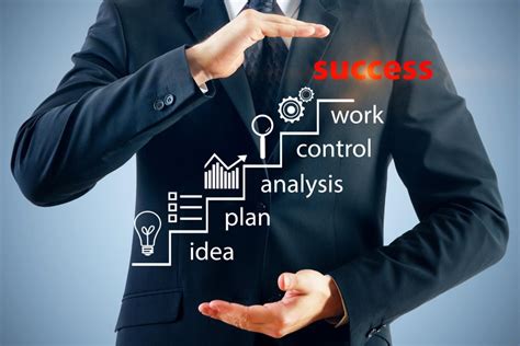 The Power Of A Structured Formal Sales Process In The Age Of Ai