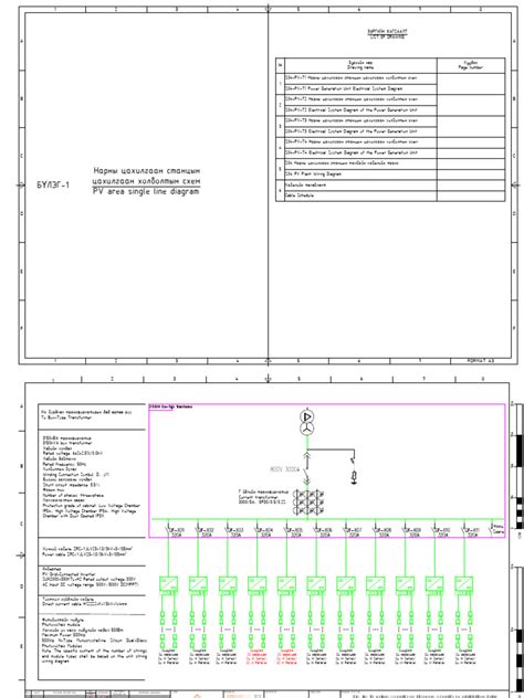 Нарны цахилгаан станцын цахилгаан холболтын схем Pv Area Single Line Diagram Б ЛЭГ 1 Pdf