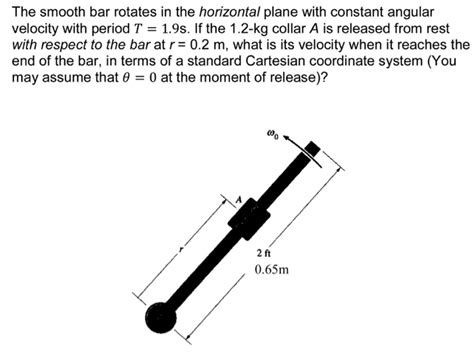 Solved The Smooth Bar Rotates In The Horizontal Plane With