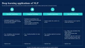 Natural Language AI Deep Learning Applications Of NLP Ppt Infographic Template Vector PPT Slide