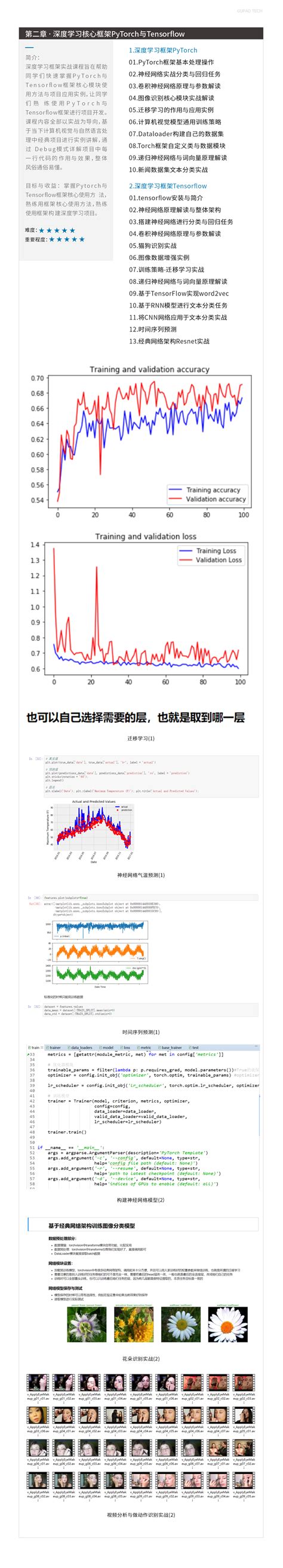 咕泡云课堂
